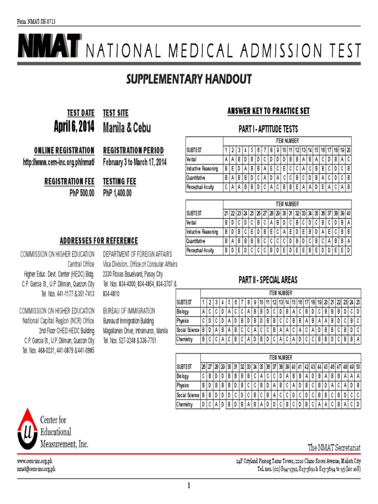 NMAT Registration and Contact Details | PDF | Metro Manila | Medical School