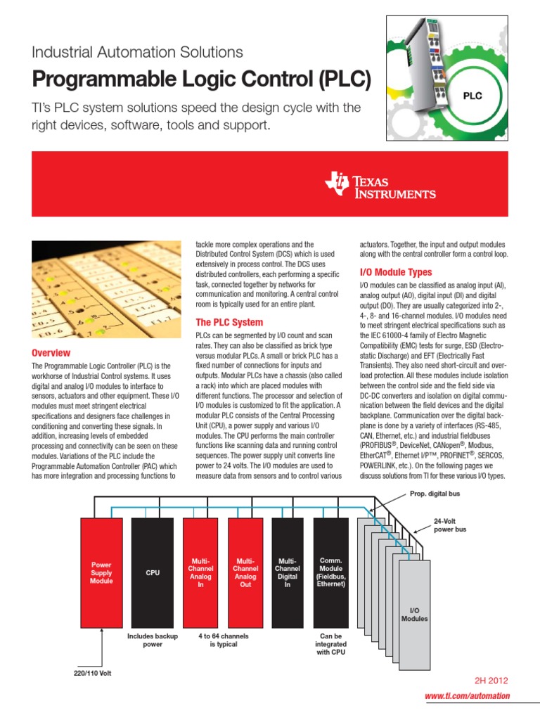 Ti PLC | PDF