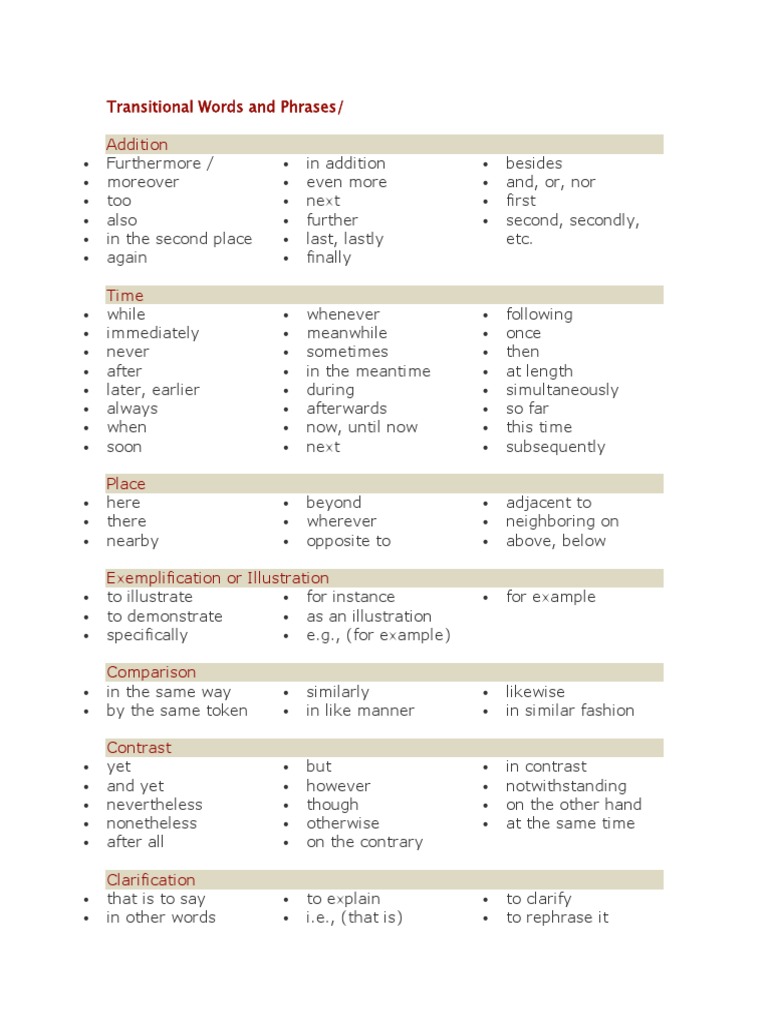 List of Transitional Words and Phrases | PDF