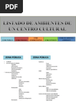 Programa Arq. Centro Cultural | PDF