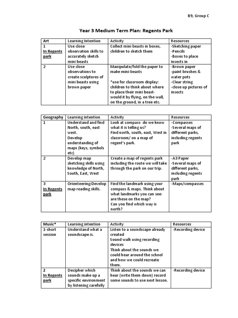 Medium Term Plan-Regents Park | PDF | Language Arts & Discipline