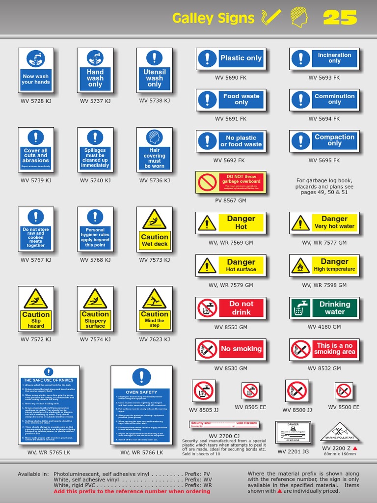 Fire Plans Ship Safety Signs Imo Signs 26 | PDF | Knife | Polyvinyl ...