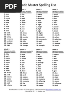 7th Grade Spelling List and Quizzes | PDF
