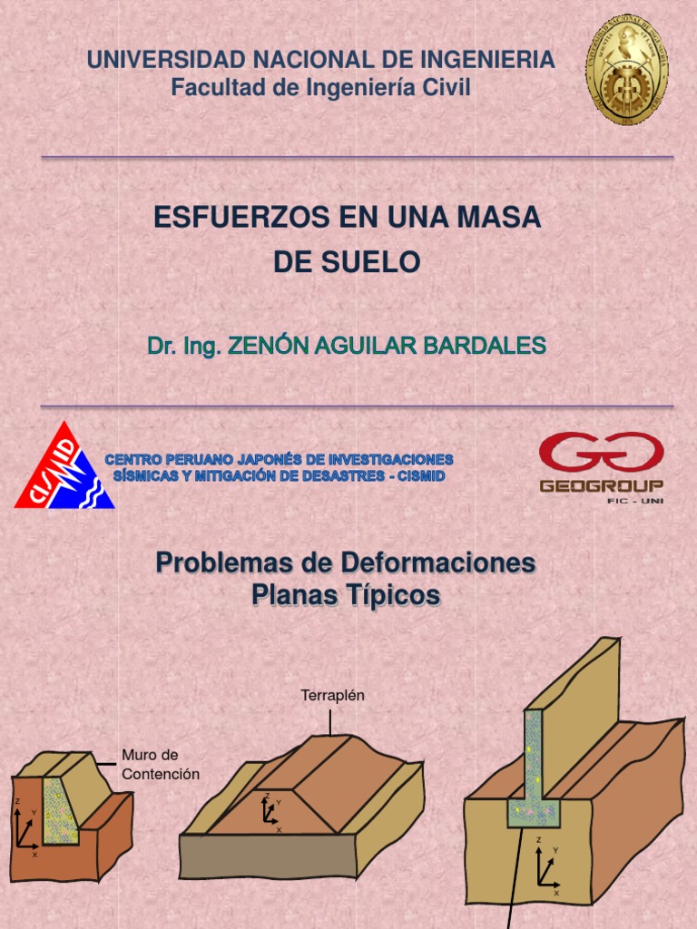 Esfuerzo en Una Masa de Suelos | Mecánica de suelos | Deformación (ingeniería)