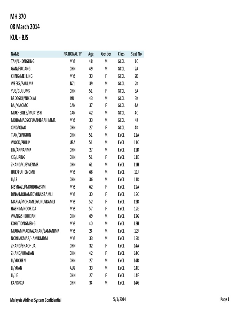 MH370 - Seating Plan | China | International Politics