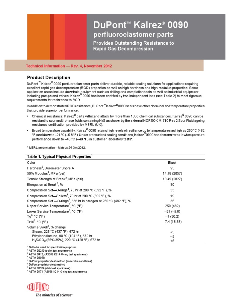 Kalrez 0090 Data Sheet | PDF | Trademark | Chemistry