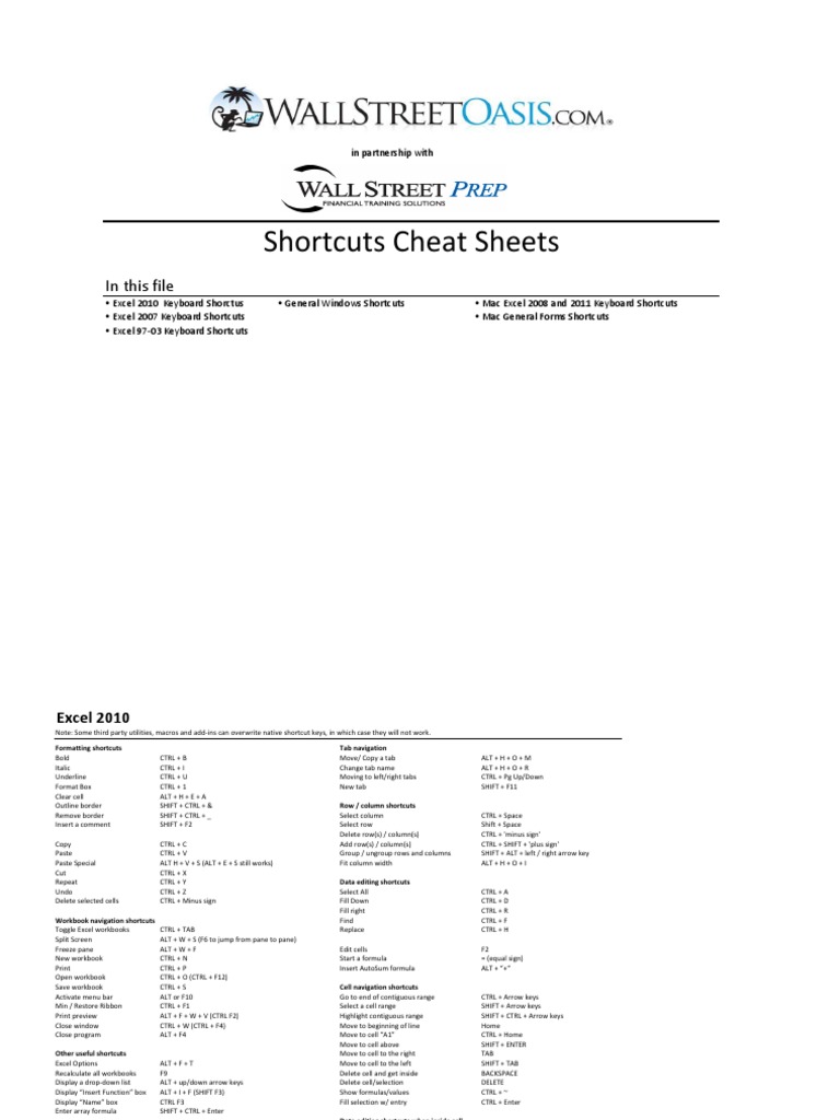 WSO&WSP Excel Shortcuts Cheat Sheets | PDF | Microsoft Excel | Keyboard ...