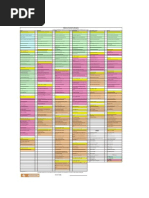 EPC Project - Typical Engineering Schedule Time (Project Month) Disc ...