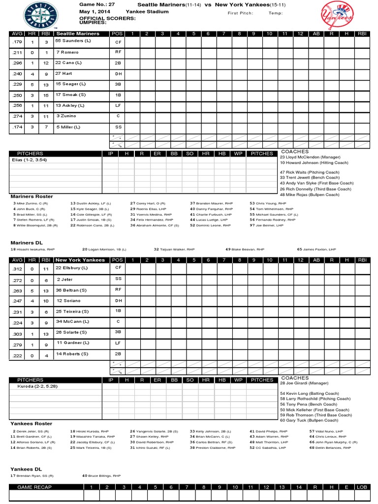 05.01.14 Lineup | PDF
