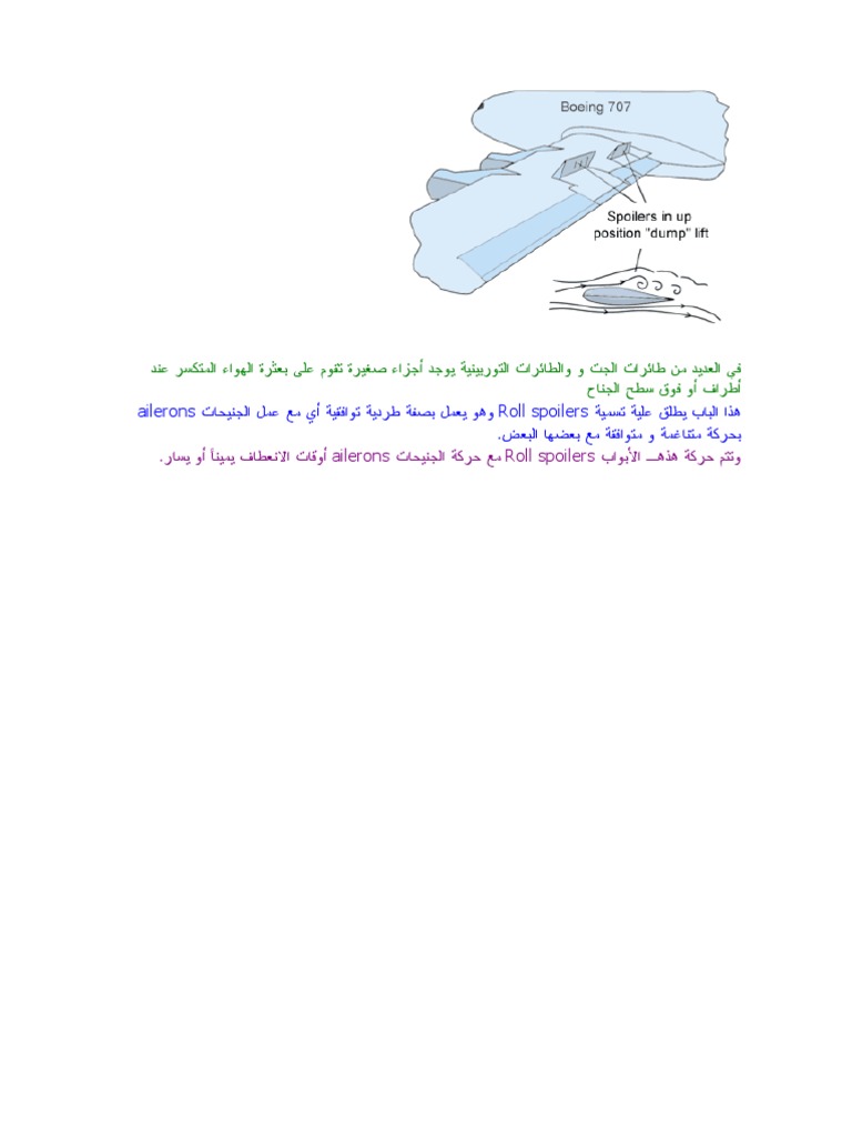 Understanding Roll Spoilers in Aviation | PDF