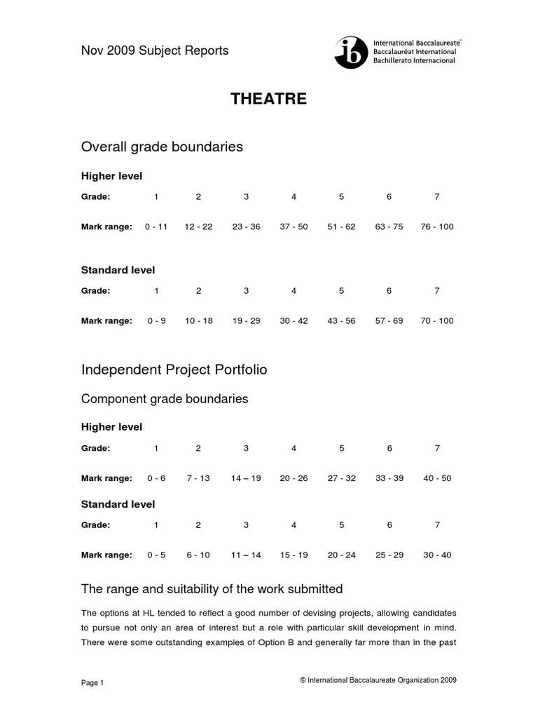 Theatre: Overall Grade Boundaries | PDF | Educational Assessment | Theory