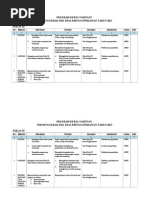 10 Program Pokok PKK Dan Penjelasannya | PDF