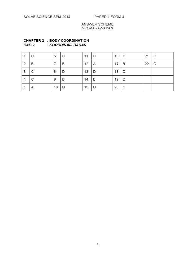 SPM 2014 Science Body Coordination Answers | PDF | Science & Mathematics