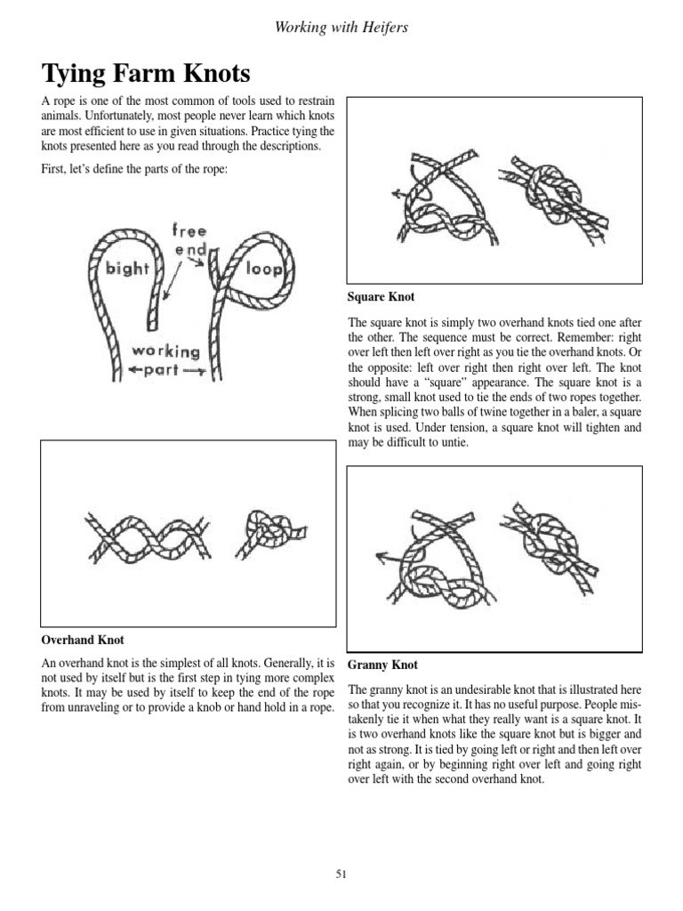Tying Farm Knots | PDF | Knot | Rope
