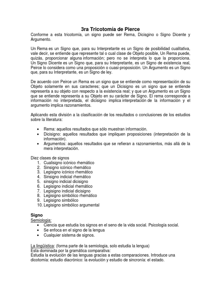 Tricotomía de Peirce y Tipos de Signos | PDF | Argumento | Charles ...