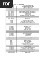 Workers' Organization Development Program (Wodp) Dole-Ncr | PDF | Trade ...