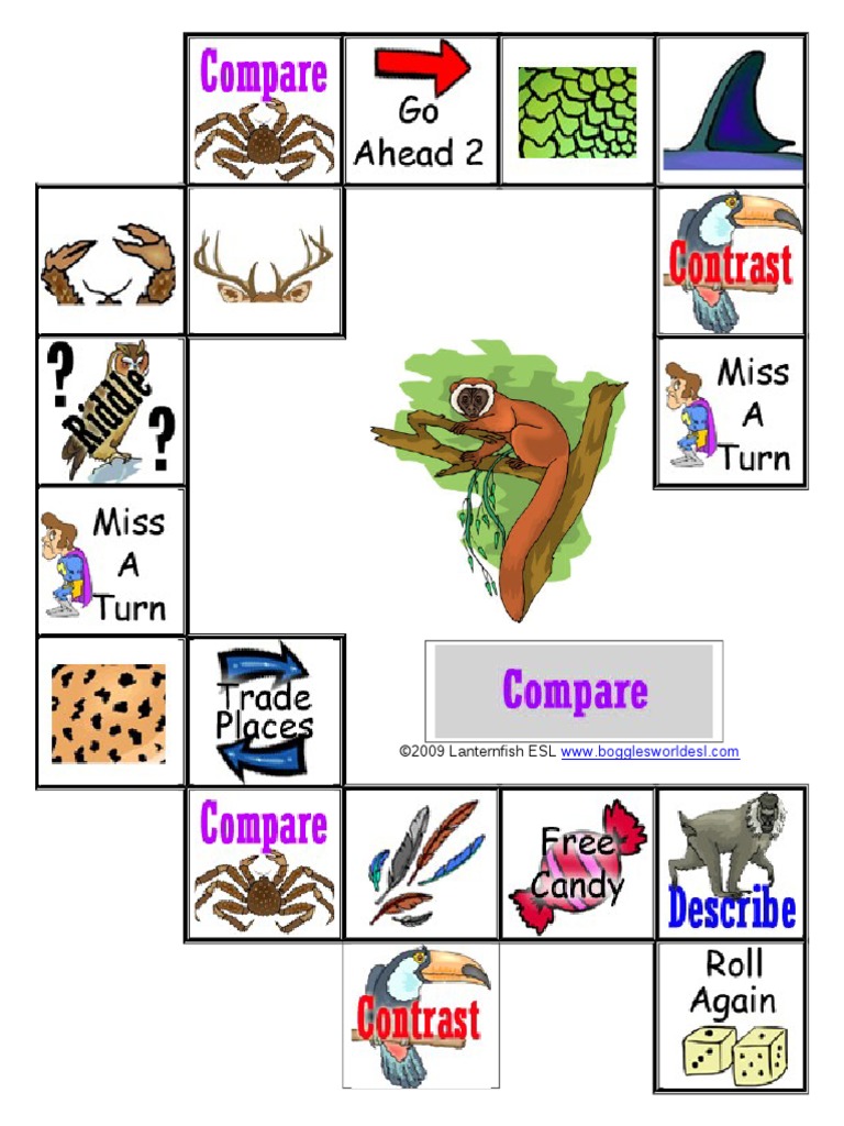 Animal Descriptions Game | PDF