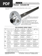 Pilot Flame Rods - John Zink Hamworthy Combustion | PDF | Rectifier ...