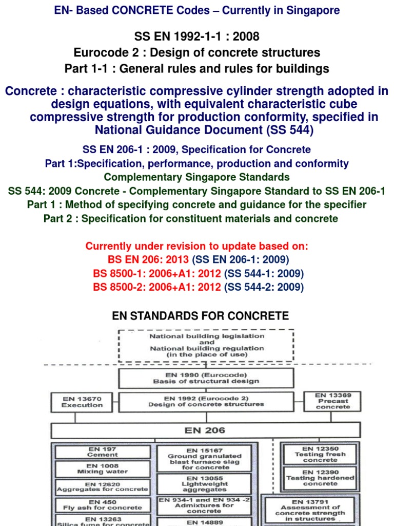 Singapore Concrete Standards Overview | PDF | Engineering Tolerance ...