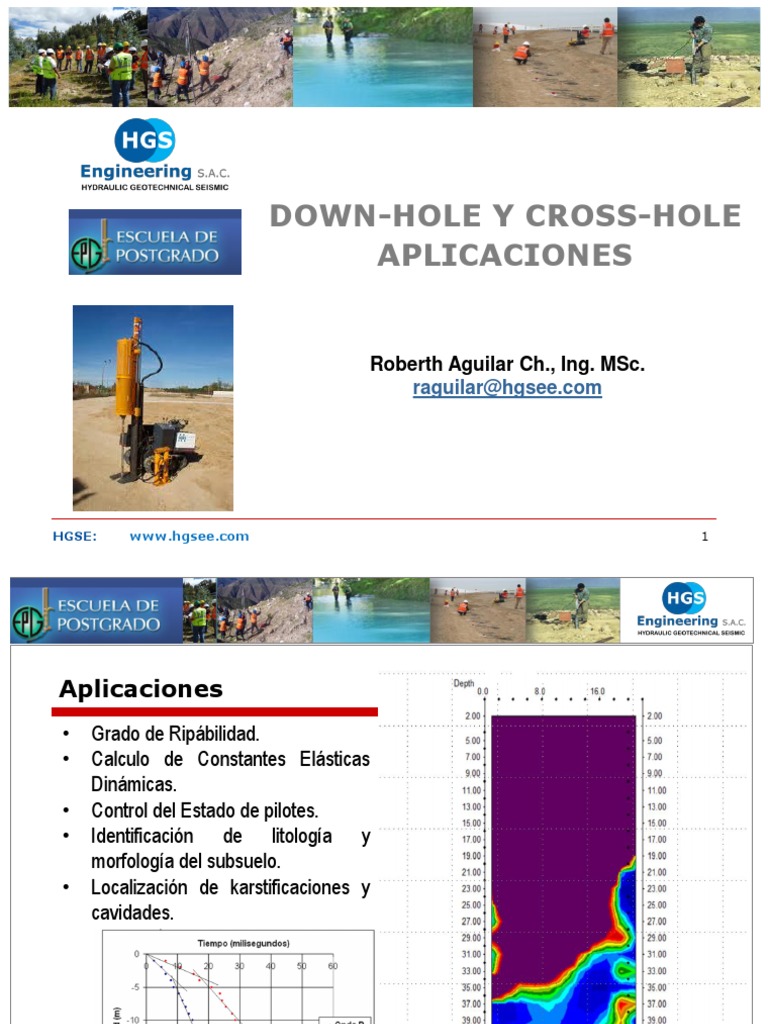 Aplicaciones y métodos de ensayos down-hole y cross-hole | PDF | Olas ...