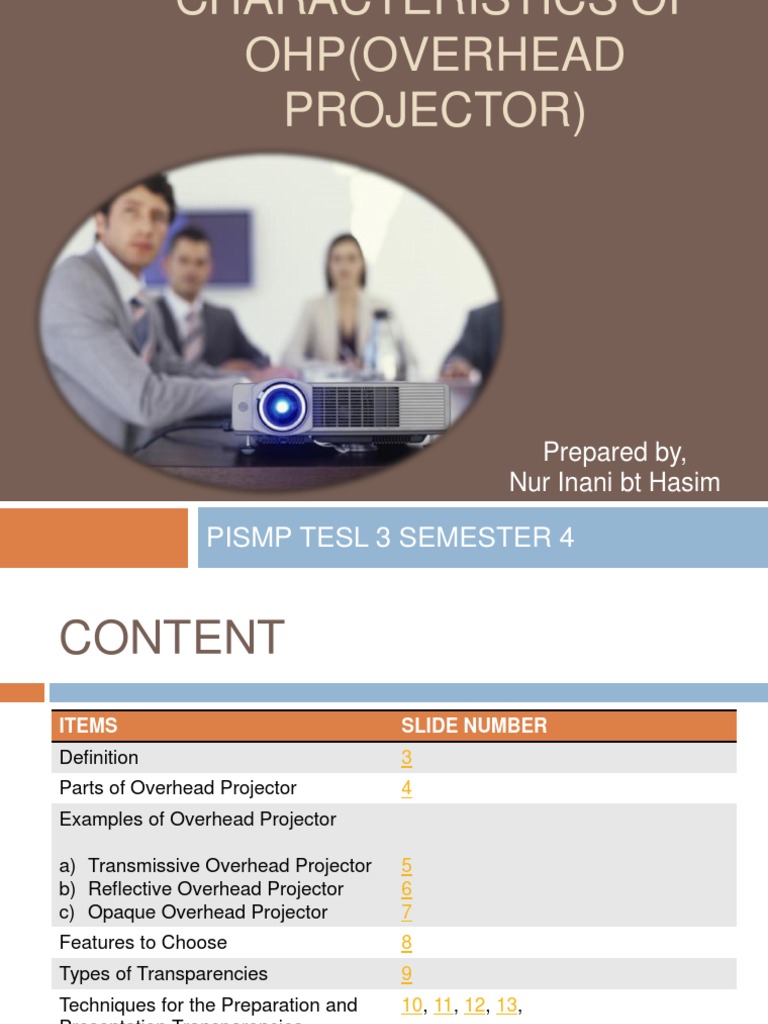 Parts Of Overhead Projector Types And Characteristics Of OHP (OverHead