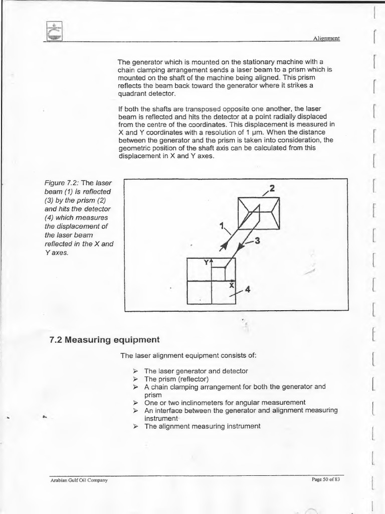 Laser Shaft Alignment Guide | PDF