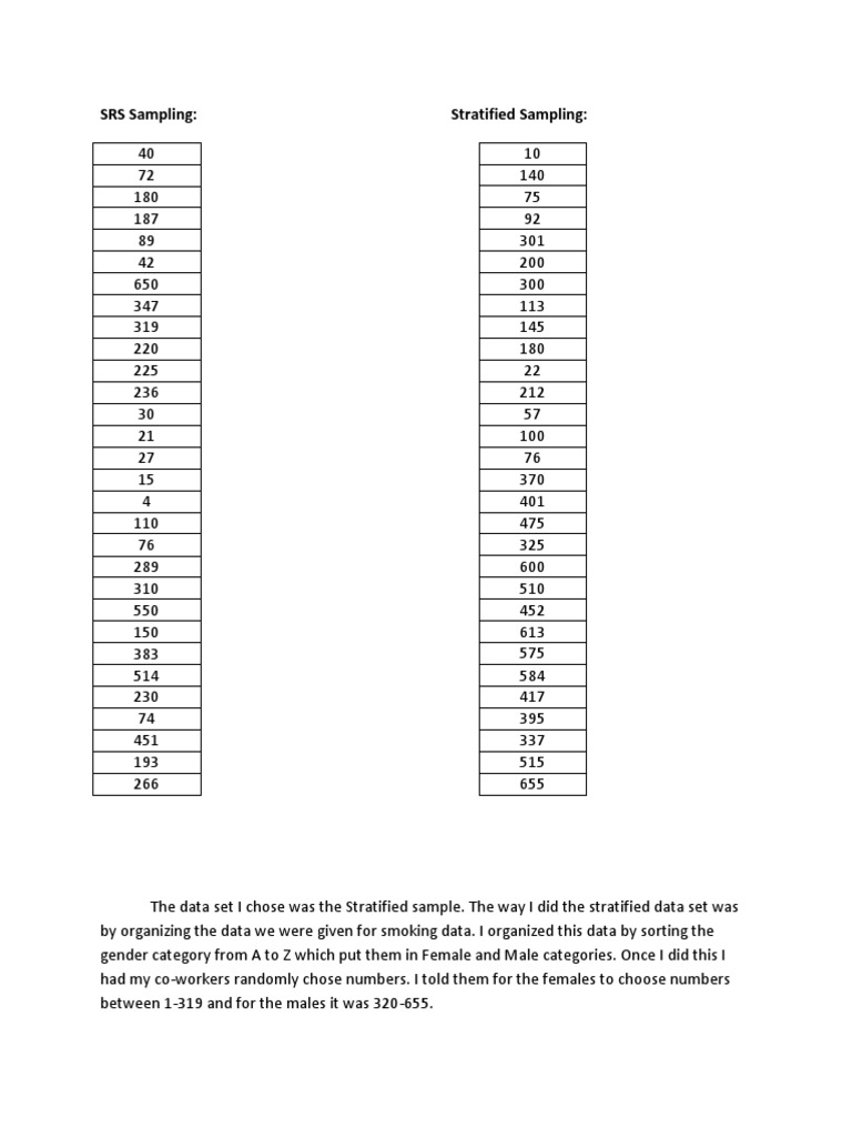 Math 1040 Project Final | PDF | Confidence Interval | Statistics
