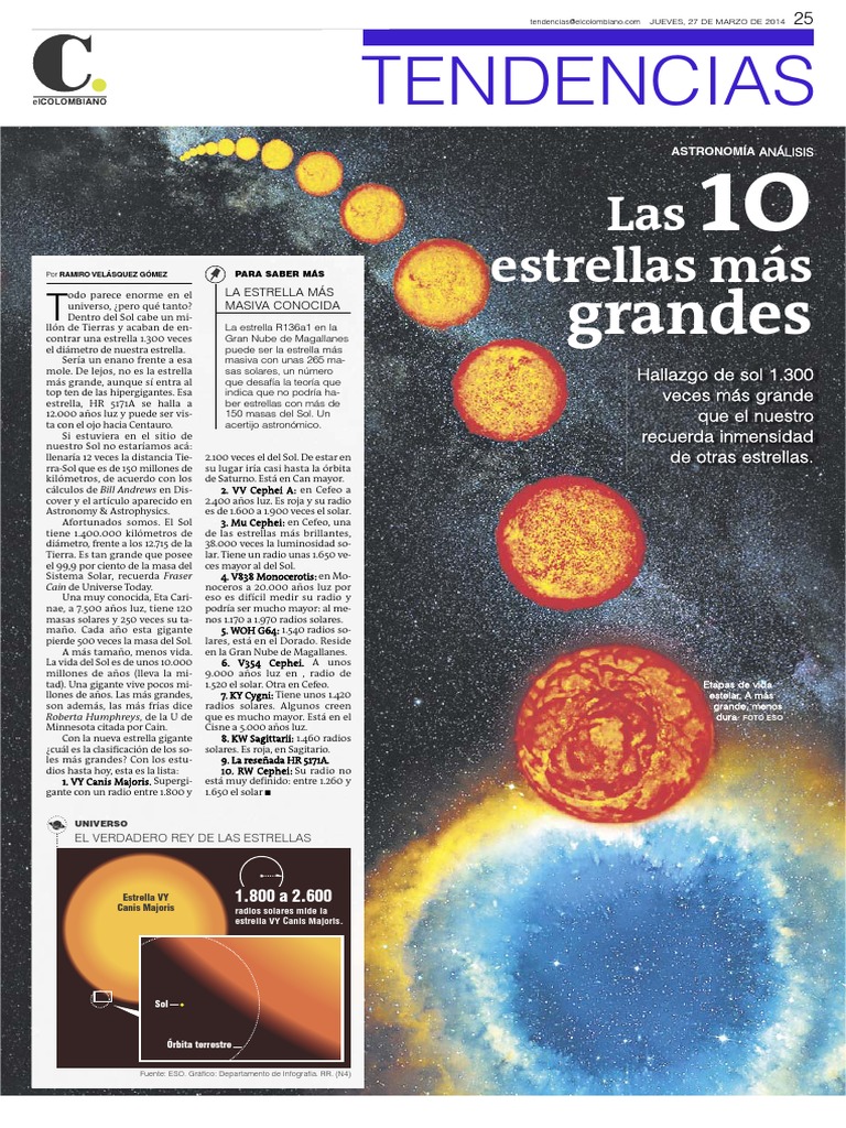 Las 10 Estrellas Más Grandes | Descargar gratis PDF | Estrellas | Dom