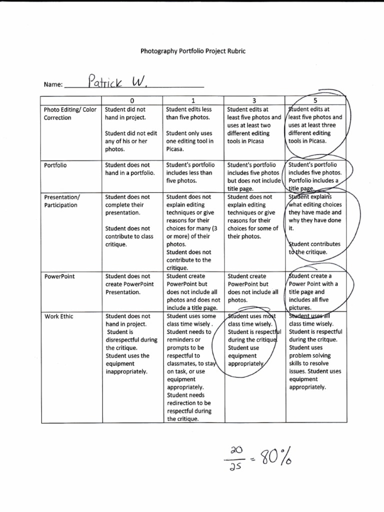Photography Portfolio Project Rubric | PDF