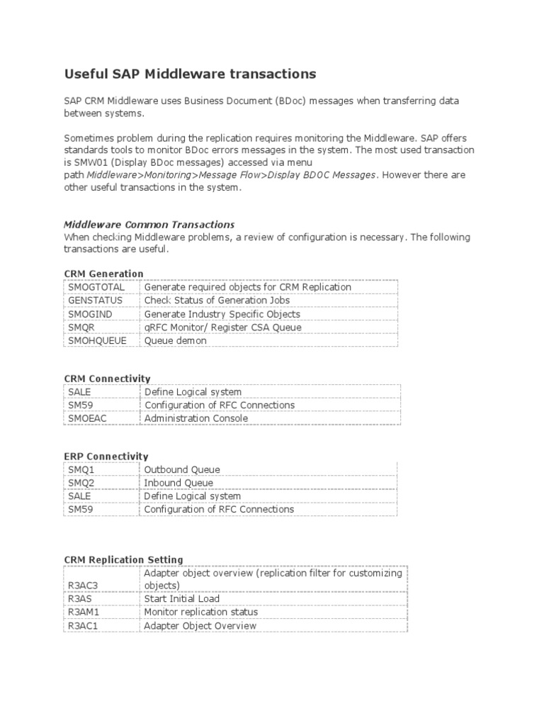 Useful SAP Middleware Transactions | PDF | Replication (Computing) | Customer Relationship ...