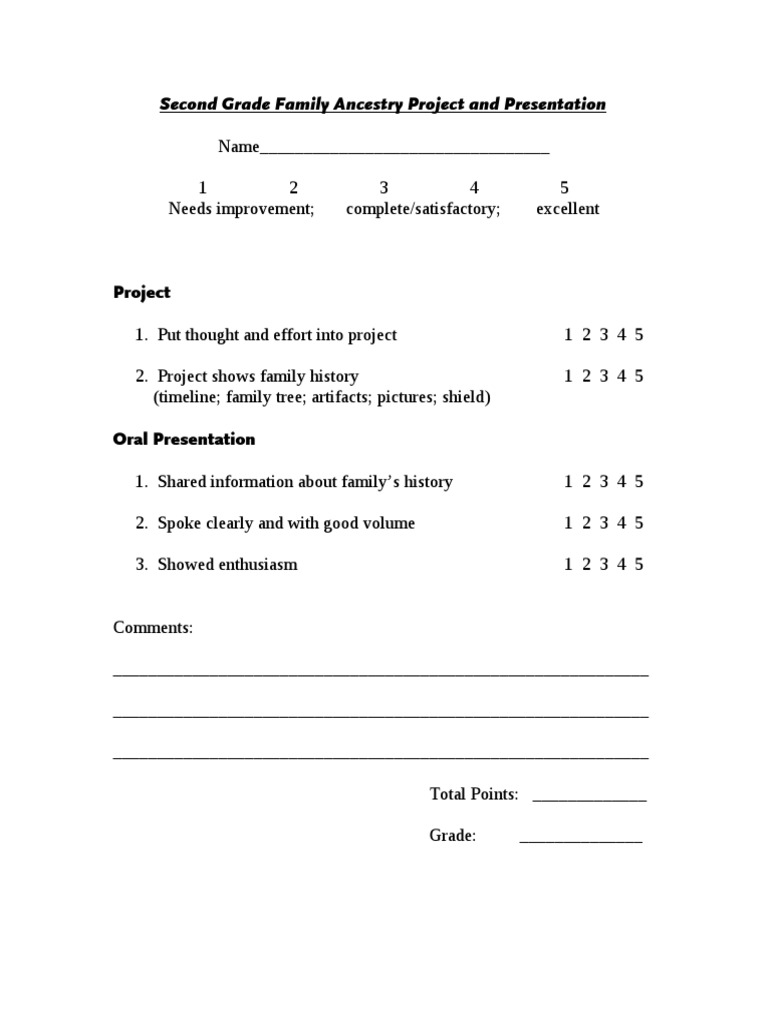Second Grade Family Ancestry Project | PDF