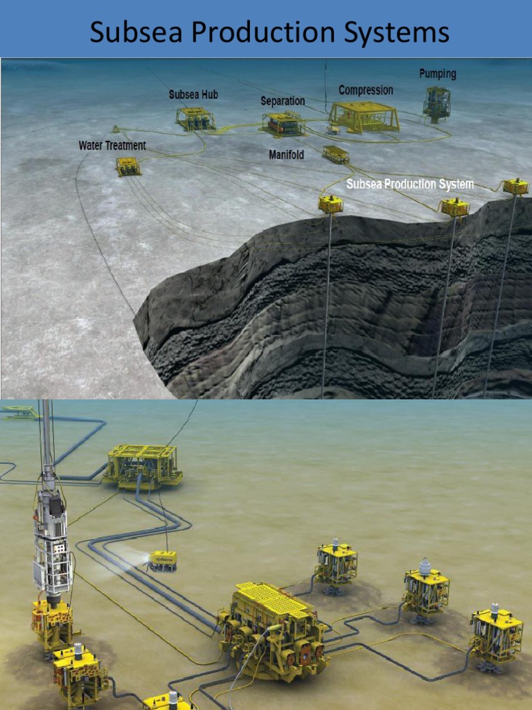 SUBSEA1 (1) | Subsea (Technology) | Petroleum Reservoir