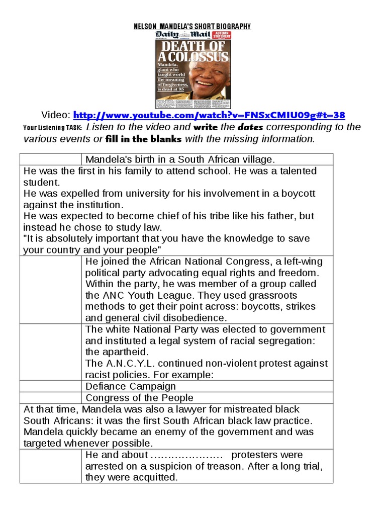 NELSON MANDELA Worksheet Video BIs | Nelson Mandela | Apartheid