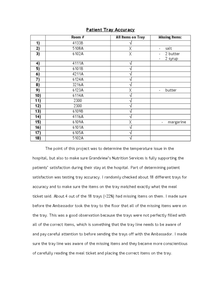 Tray Accuracy | PDF | Cooking, Food & Wine