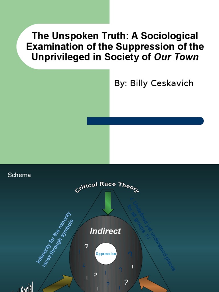 The Unspoken Truth: A Sociological Examination of The Suppression of ...