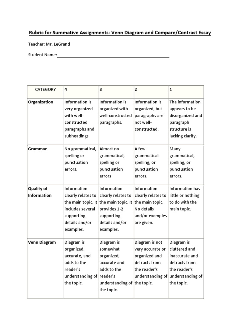 Rubric For Summative Assessment | PDF