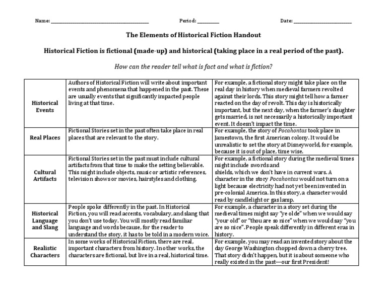 The Elements of Historical Fiction Handout | Thou