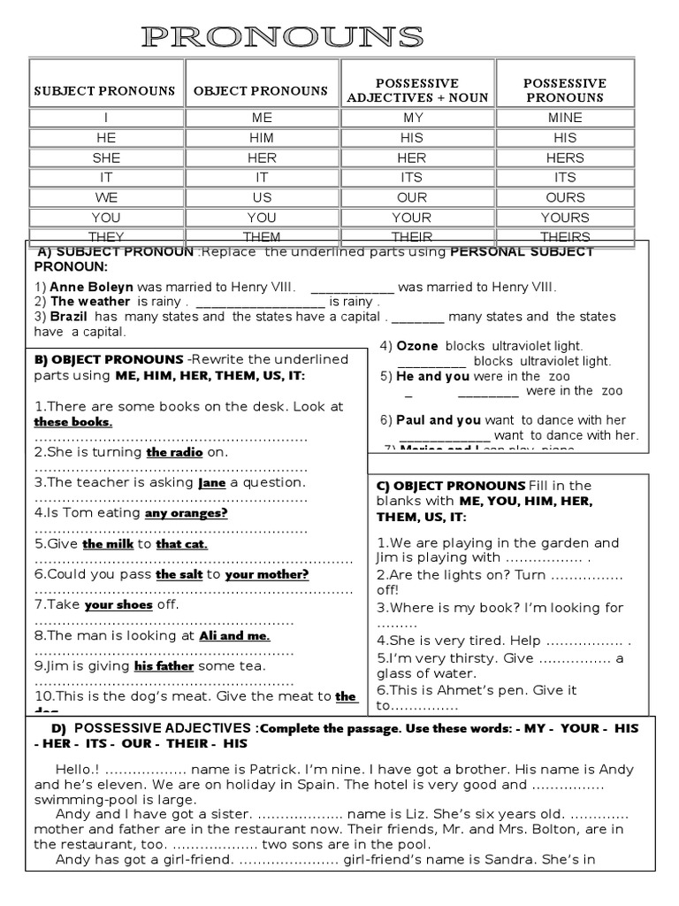 Subject Pronouns Possessive and Adjective Pronouns and Object Pronouns ...