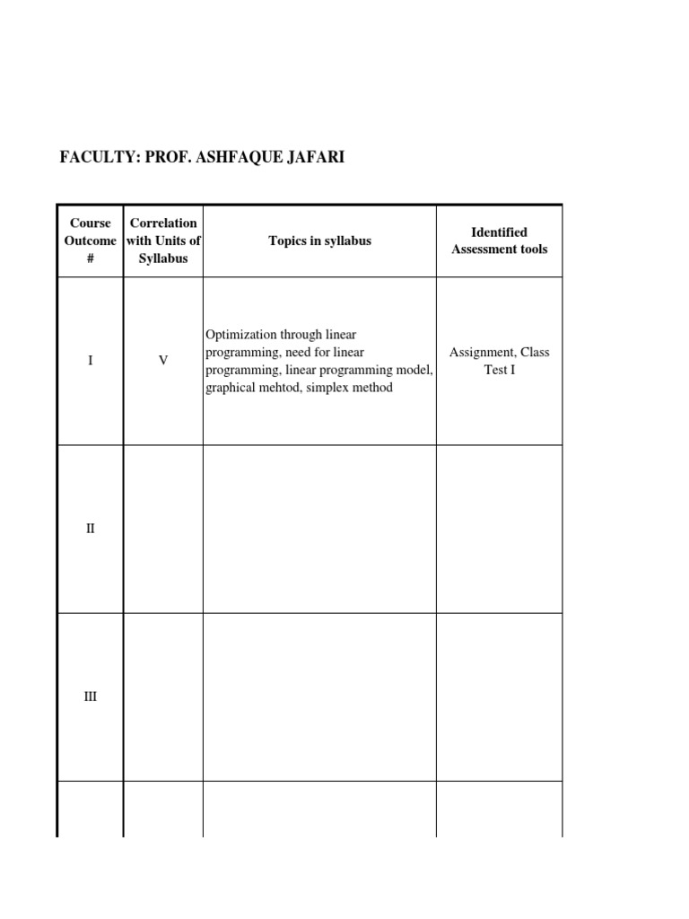 Sample Assessment Matrix | PDF