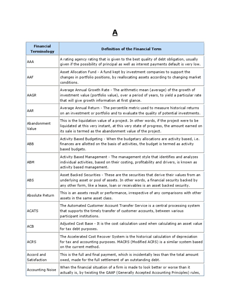 Financial Terminology Definition of The Financial Term | PDF | Bonds ...