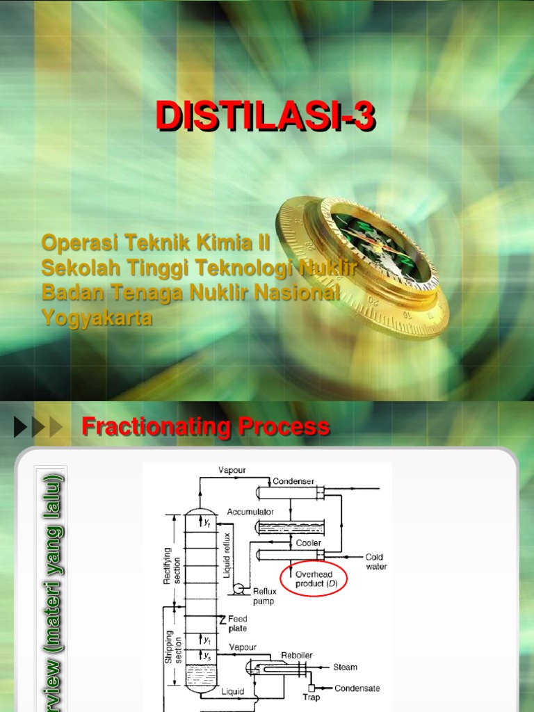 The Intersection of Operating Lines in Fractional Distillation | PDF ...