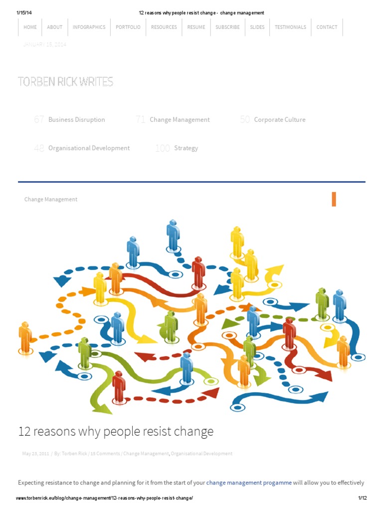 12 Reasons Why People Resist Change - Change Management | PDF | Change ...