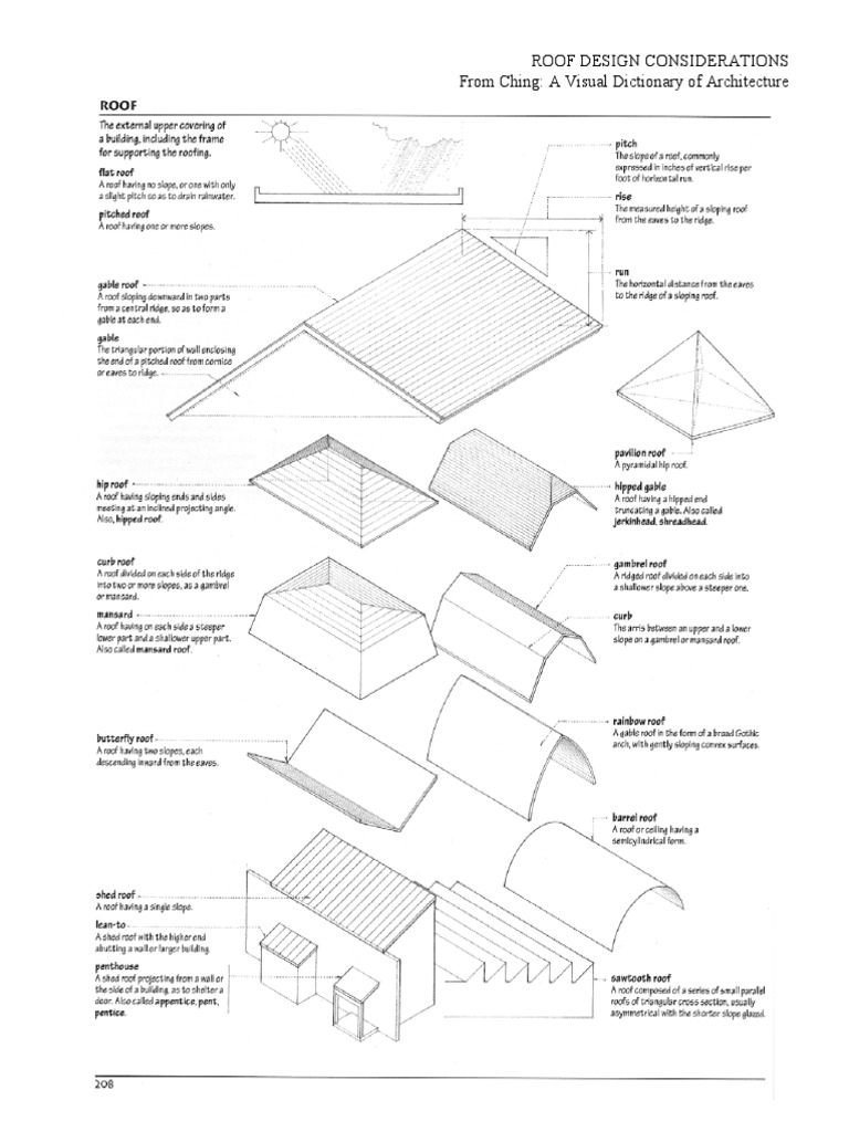 Asian Roof Design Insights | PDF