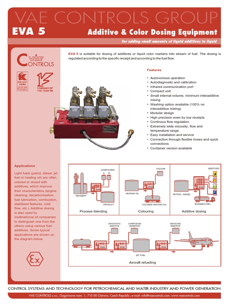 Vae Controls Group Vae Controls Group: Additive & Color Dosing ...