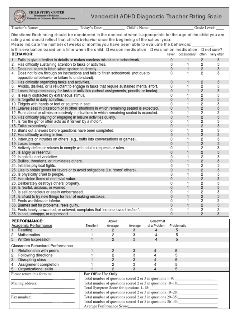 Vanderbilt Adhd Scale Teacher