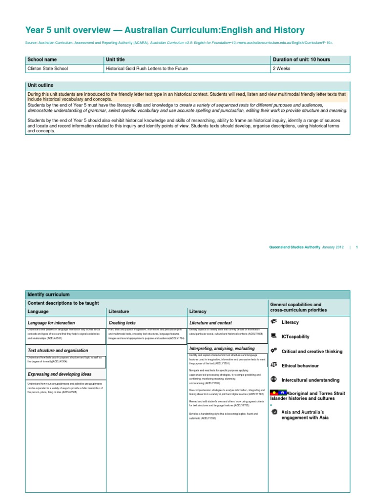 Gold Rush Letter | PDF | Educational Assessment | Teachers