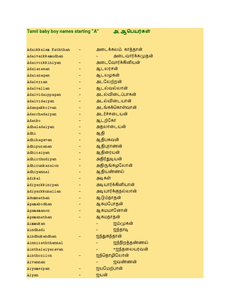 Tamil Baby Name | PDF