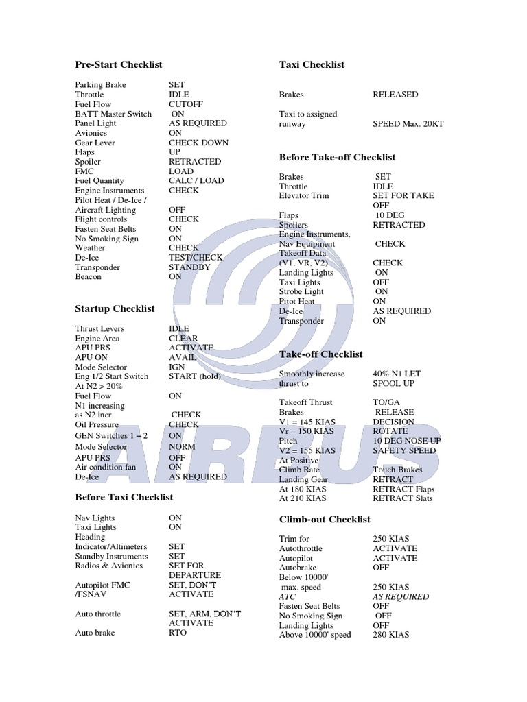 A Comprehensive Checklist for Operating a Commercial Aircraft from Pre ...
