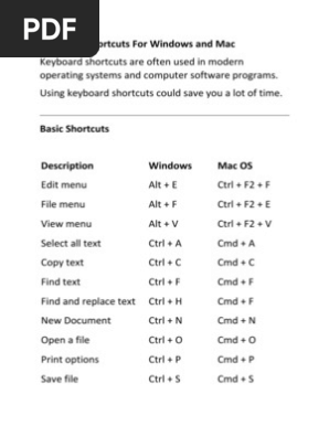 Mac Keyboard Shortcuts Pdf
