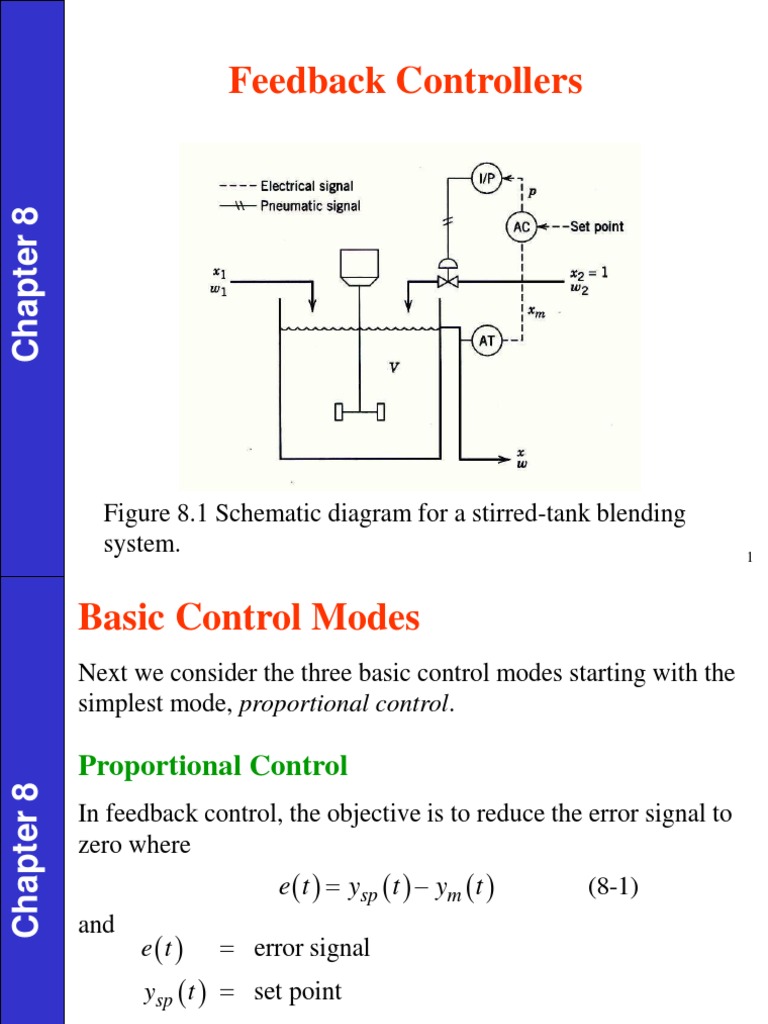 Feedback Controllers: Figure 8.1 Schematic Diagram For A Stirred-Tank Blending System | PDF ...